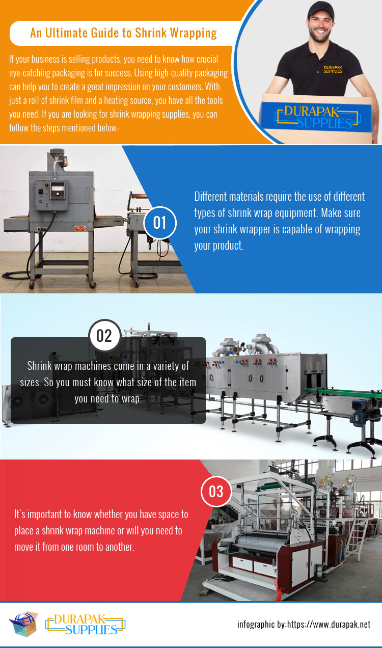 A Comprehensive Guide On Shrink Wrapping - Durapak.net