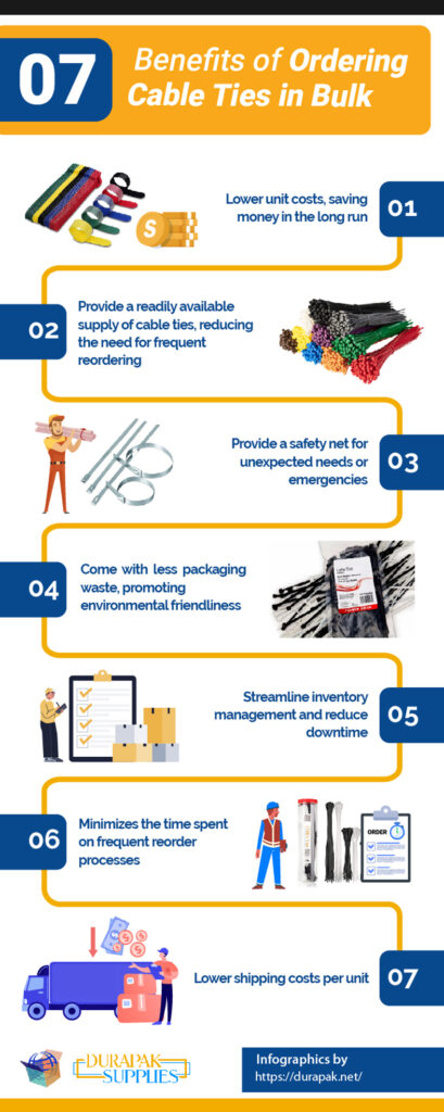 7 Benefits of Ordering Cable Ties in Bulk [Infographic] - Durapak.net